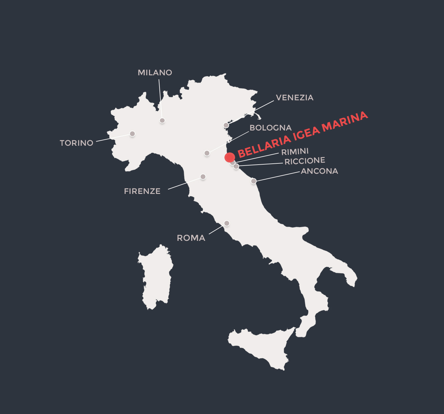 Bellaria Igea Marina: l'estate per grandi e piccini! - Italy For Holidays